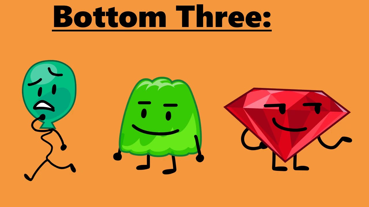 BFB 19 Voting Results! Trailer 1080p.mp4 - YouTube