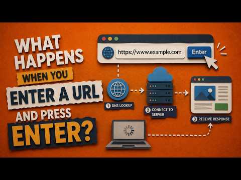 What Really Happens When You Type a URL and Press Enter?