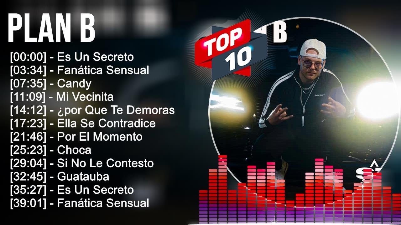Plan B 2023 MIX ~ Top 10 Best Songs ~ Greatest Hits ~ Full Album - YouTube