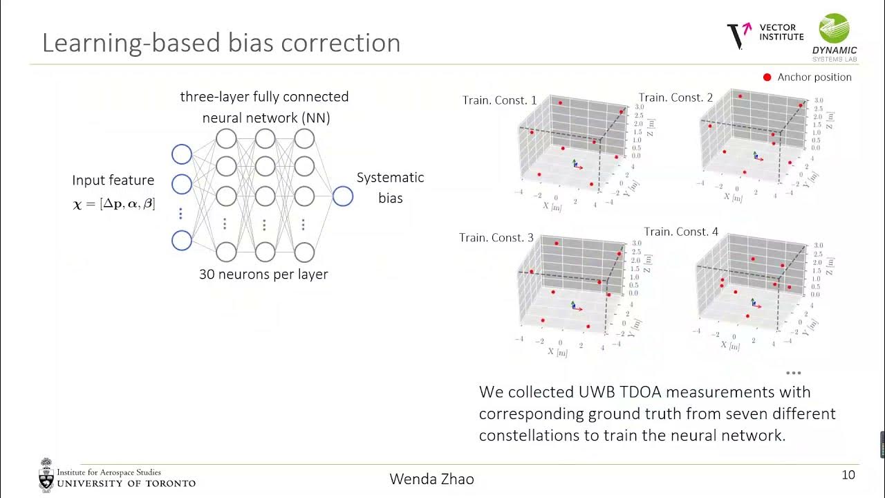 Icra21 Learning Based Bias Correction For Tdoa Uwb Localization Of Resource Constrained Robots
