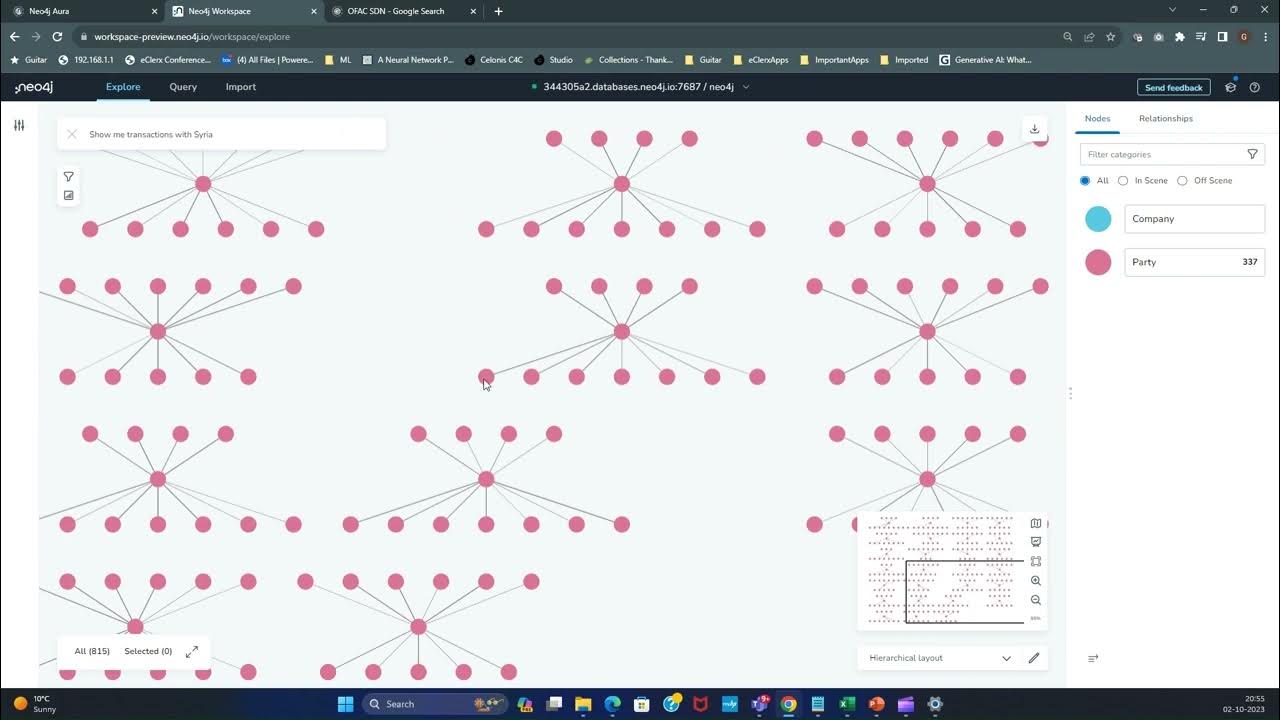 Financial Transaction Data Analysis using Graph Database - YouTube
