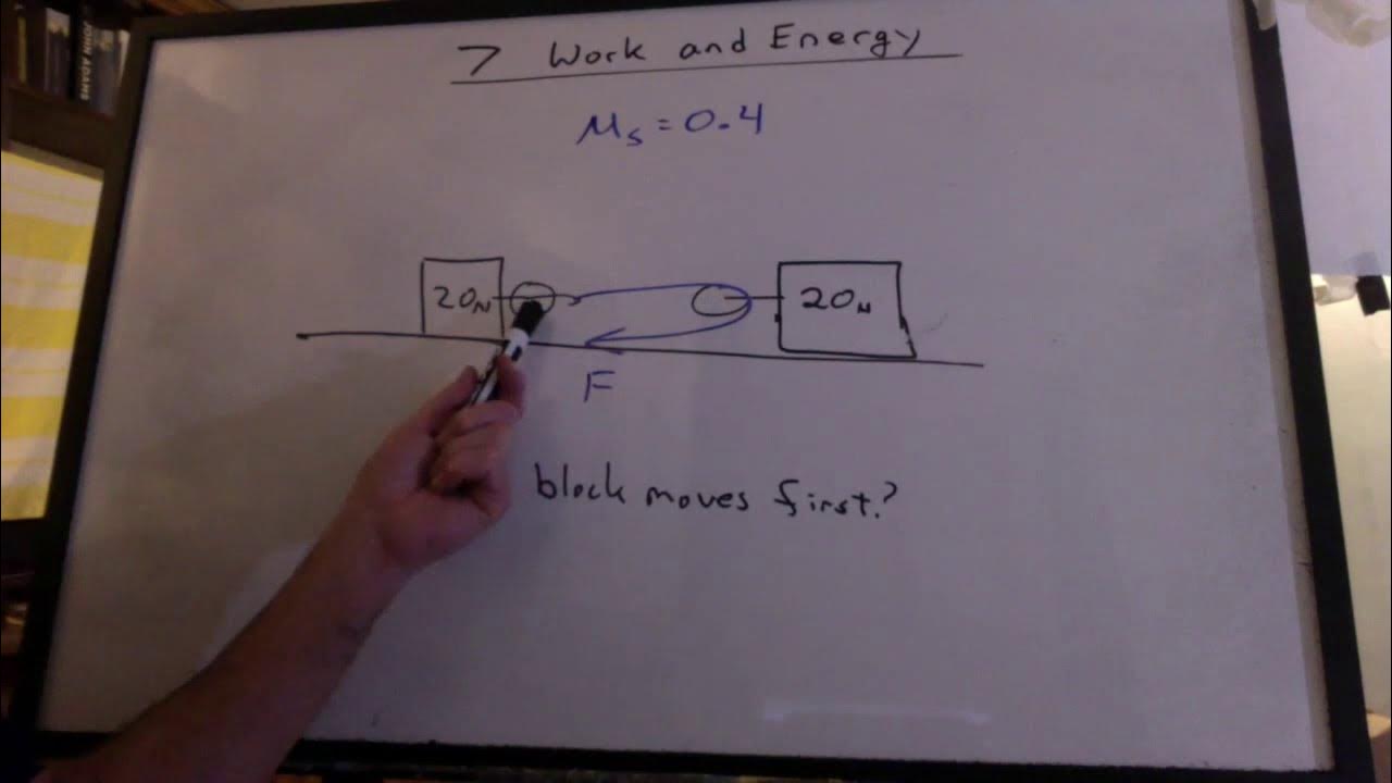 7 Work and Energy Review Part I - YouTube