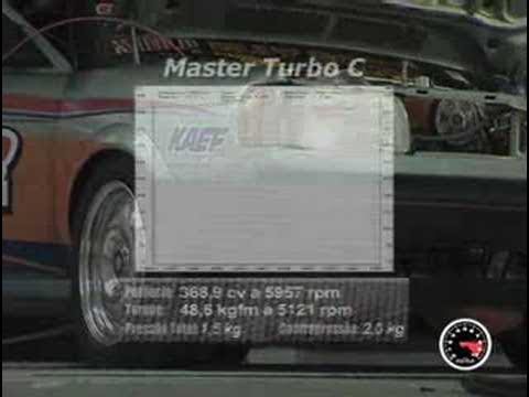 Teste de turbinas - Categoria Turbo C - YouTube