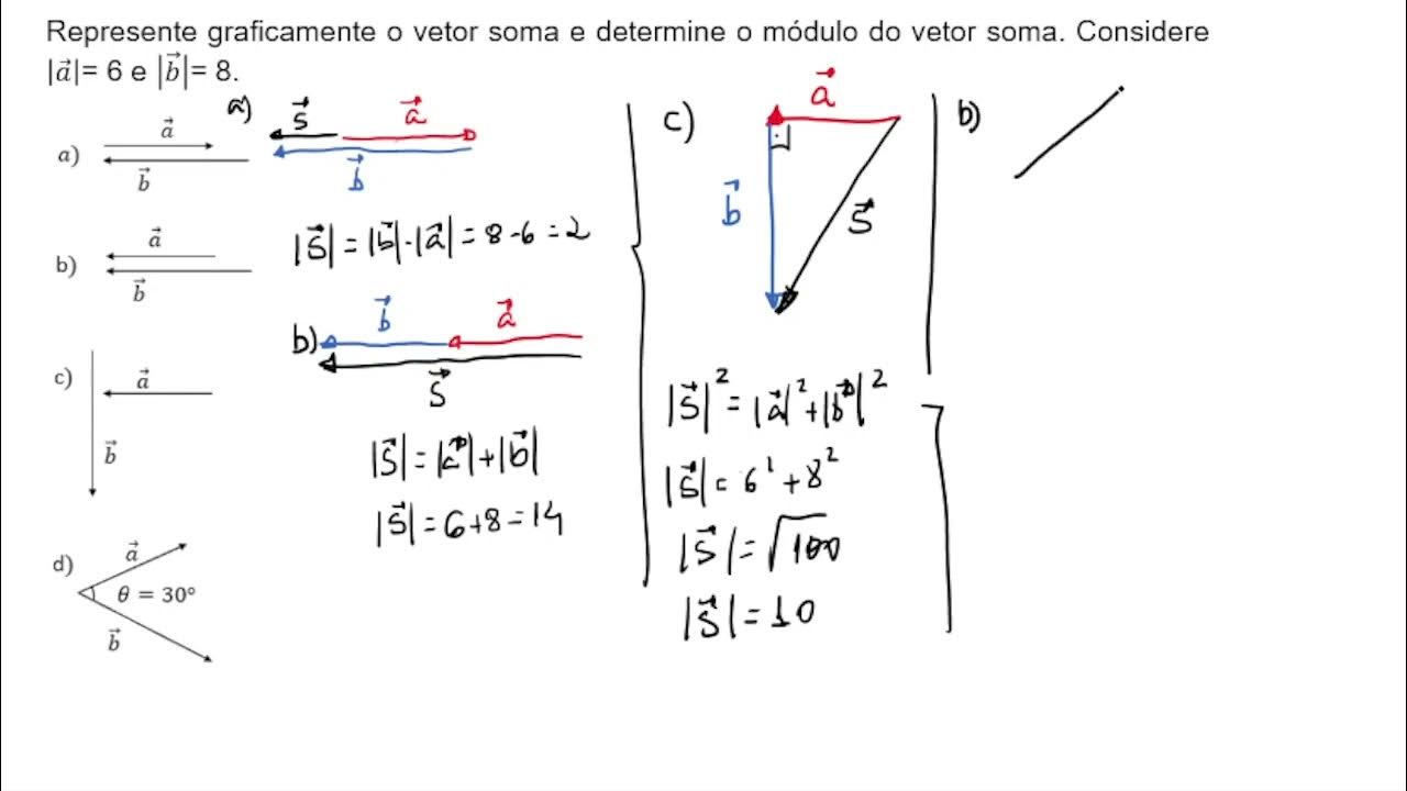 Soma de vetores - YouTube