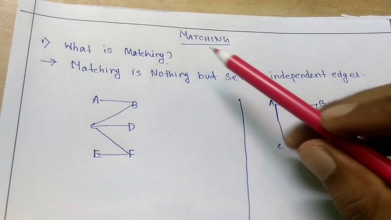 What is matching ||Discrete mathematics - YouTube