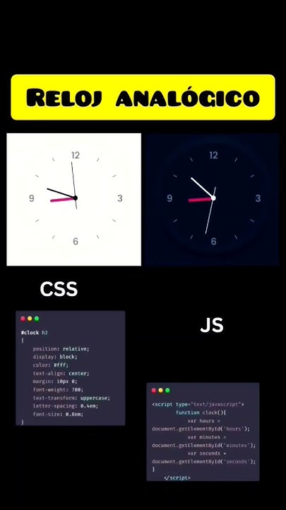 Como Hacer Un Reloj Con Html Y Css Htmltutorial Css Javascript Tutorial Youtube