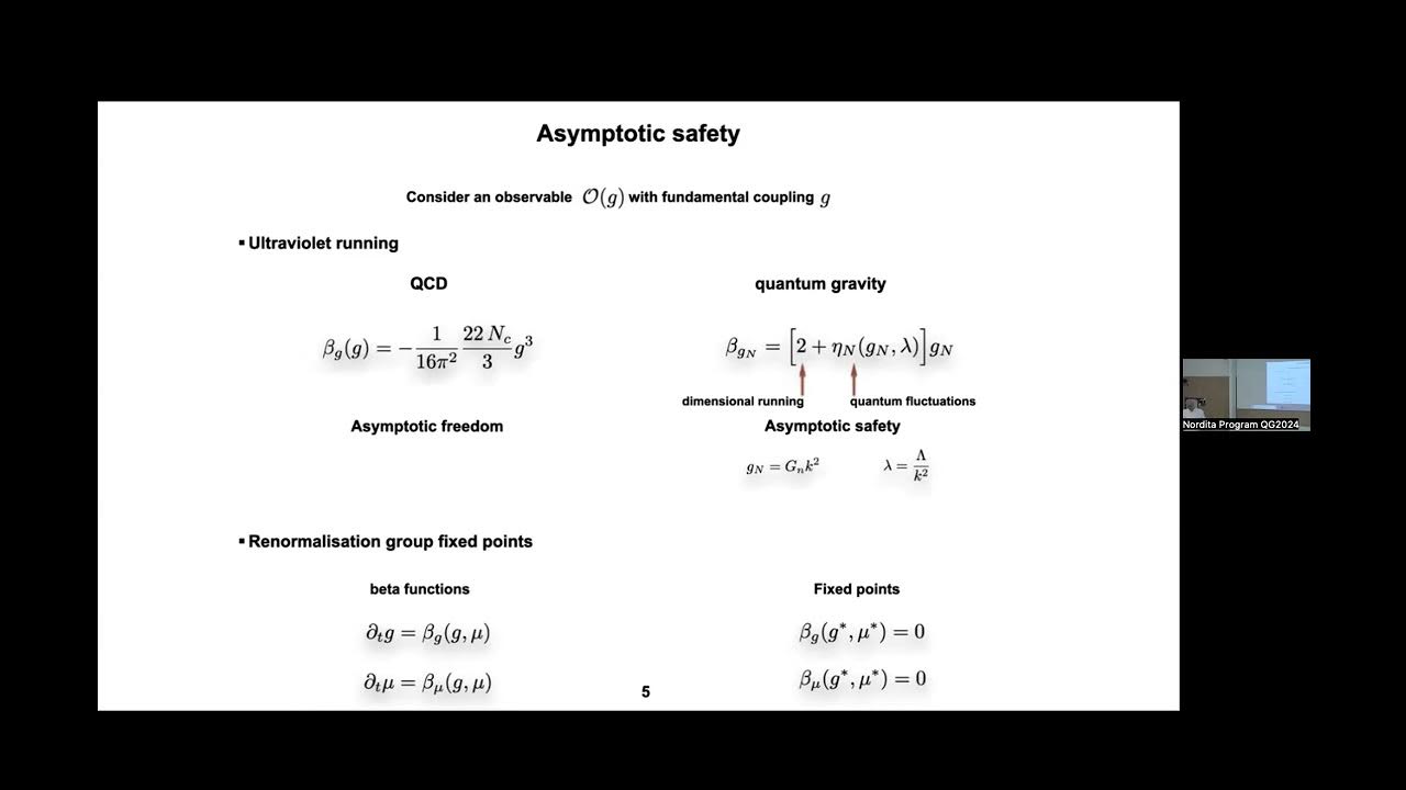 Jan Pawlowski - Particle physics and unitarity from asymptotically safe correlation functions ...