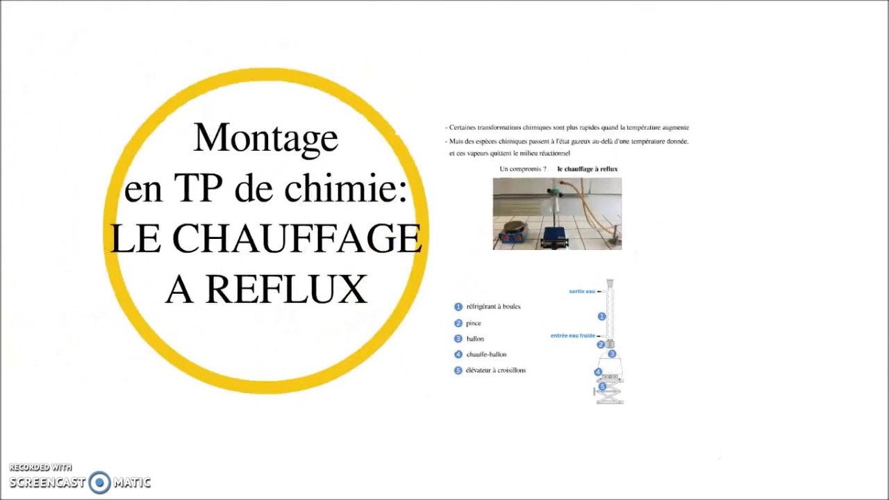 Montage de chimie: le chauffage à reflux - YouTube