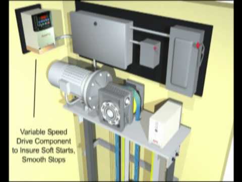 Electric Counterweight Elevator - YouTube