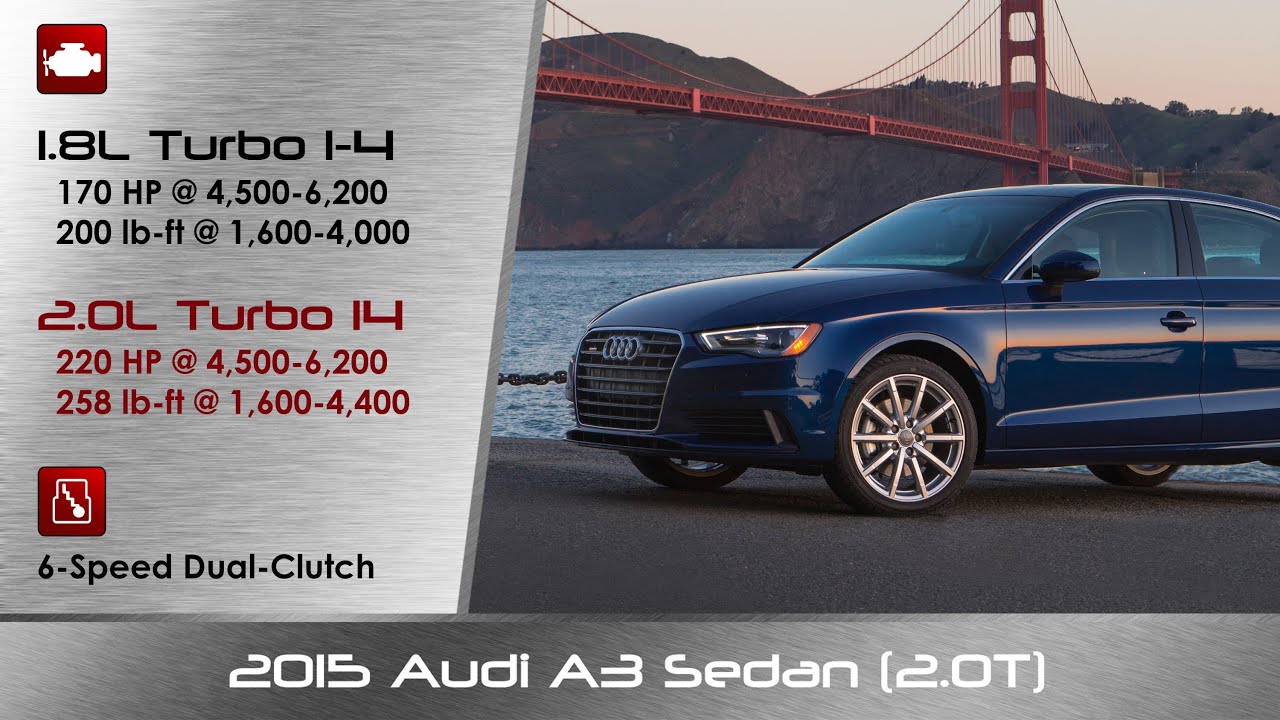 2015 Audi A3 2.0T Review and Road Test - DETAILED! - YouTube