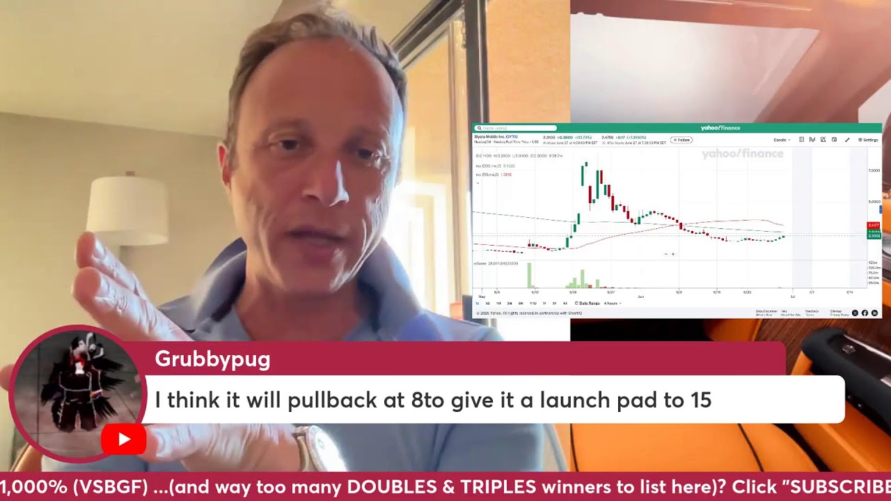 Next Super Stock (NASDAQ: SYTA) READY TO MOON on MONDAY! - YouTube