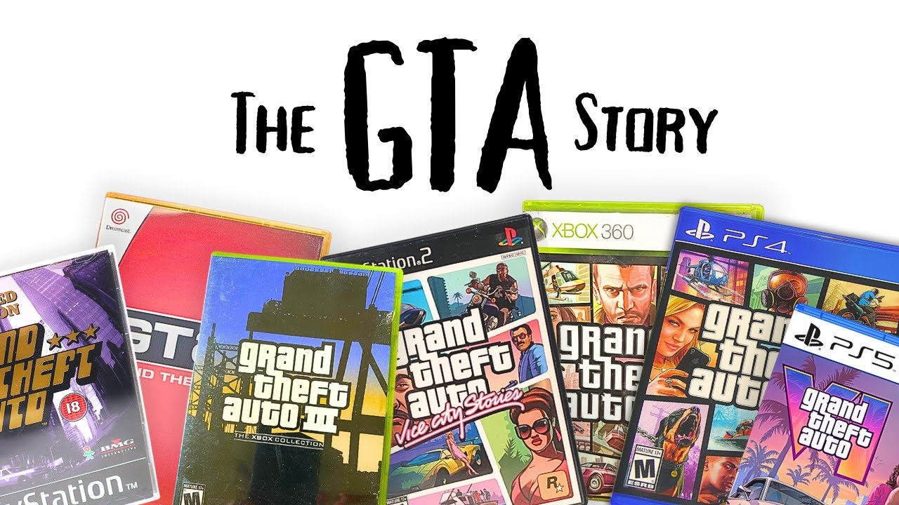 How a Basic 2D Game Evolved Into GTA VI Jiggle Physics - YouTube