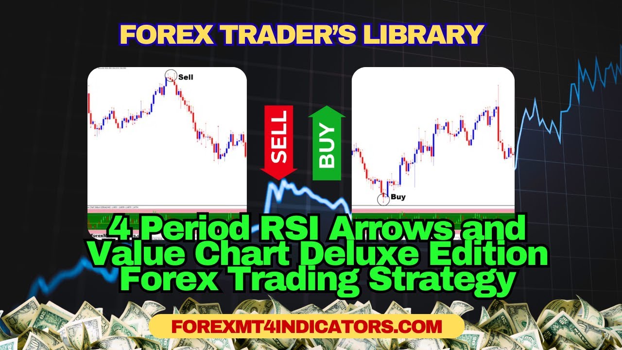 4 Period RSI Arrows and Value Chart Deluxe Edition Forex Trading ...