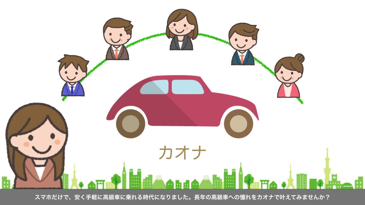 CAONA 説明動画 - YouTube