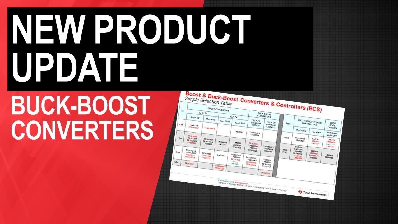 New Product Update: Buck-Boost Converters - YouTube