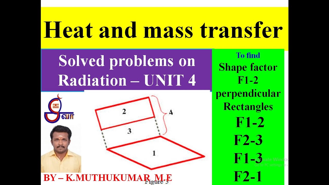 HMT Radiation Solved Problem Shape factor F1-2 in three area ...