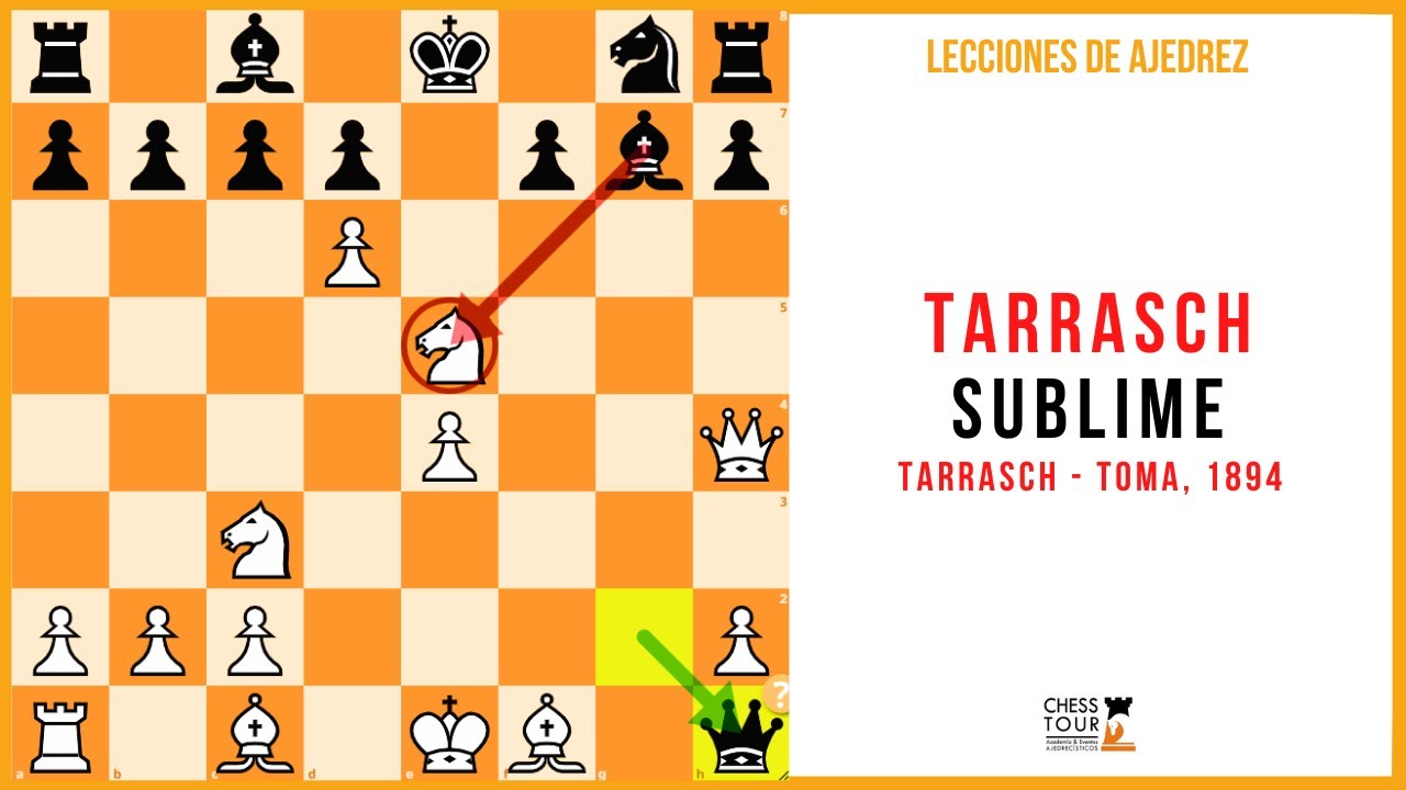 Lección de ajedrez: Tarrasch sublime. Tarrasch - Toma, 1894 - YouTube