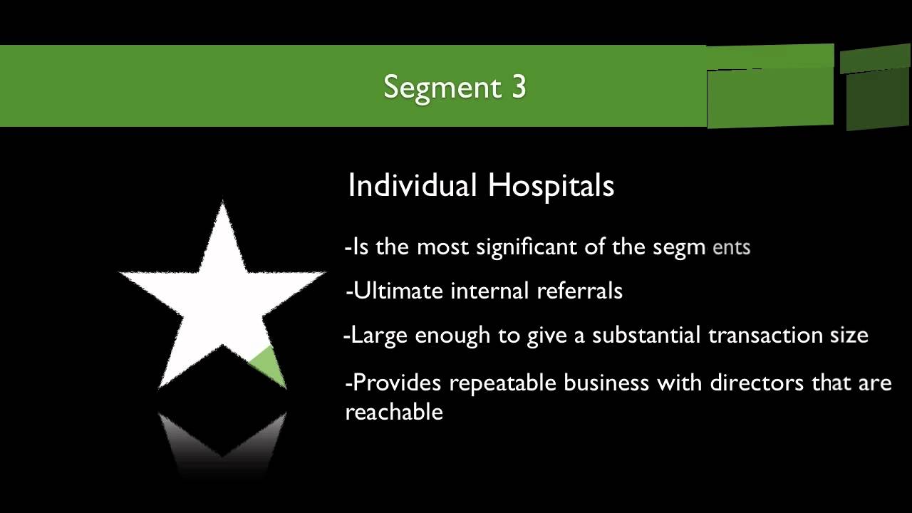 Hospital Market Segments for Consultants - YouTube