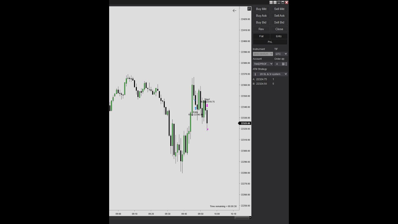 $180 in 18 min on personal account trade recap - YouTube