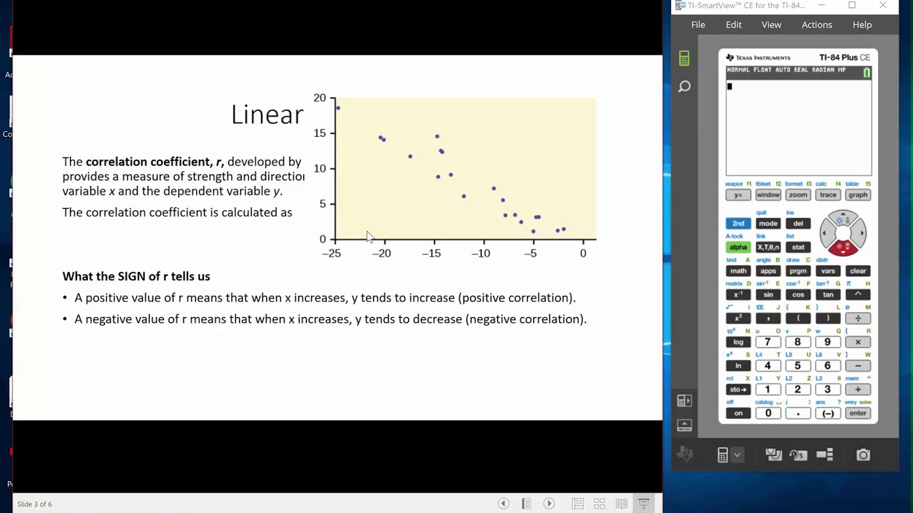 Linear Correlation - YouTube