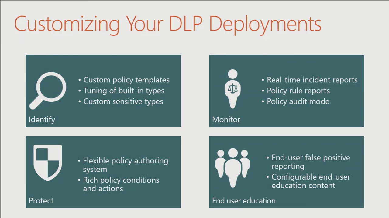 Microsoft Exchange Conference 2014 Advanced Data Loss Prevention DLP in ...
