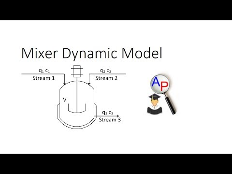Mixer Dynamic Balance Equations - YouTube