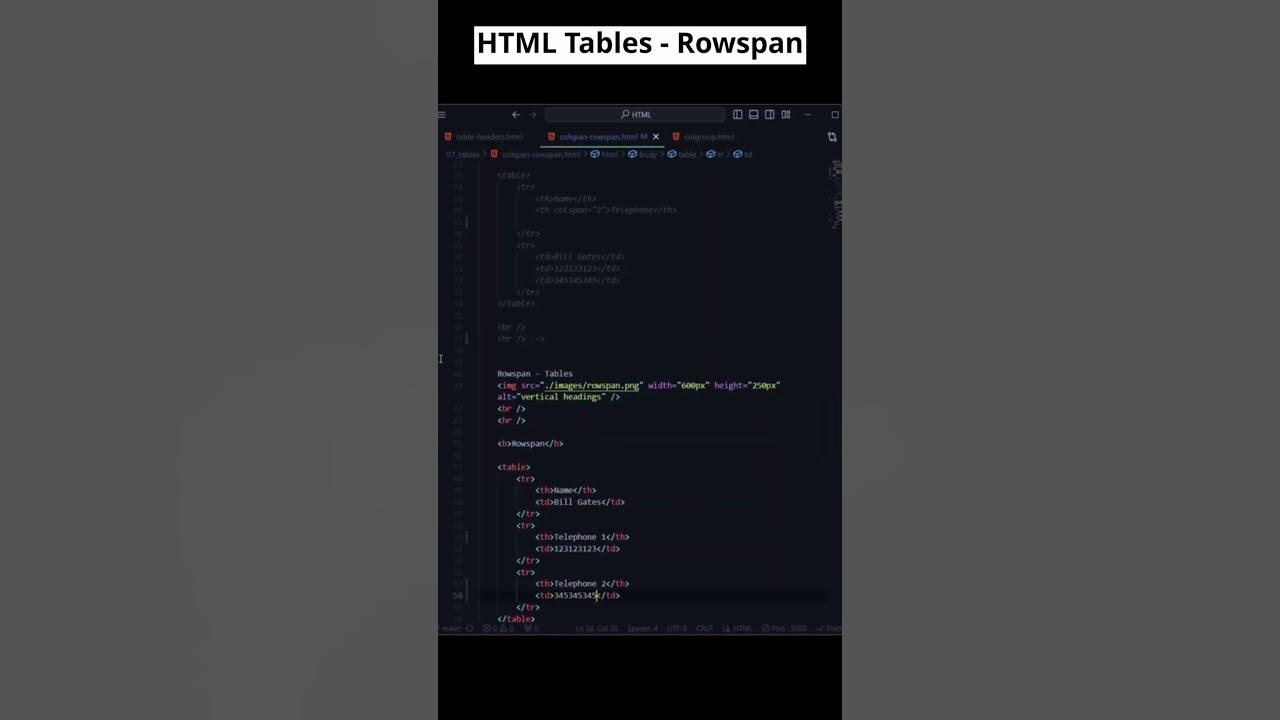 Mastering Html Table Rowspan Technique Htmltables Codewithmayur Youtube