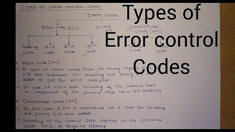 Linear Block Codes - YouTube