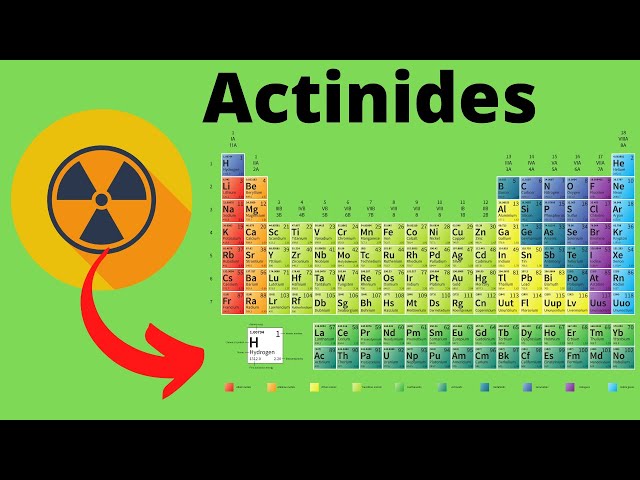 Actinide Elements