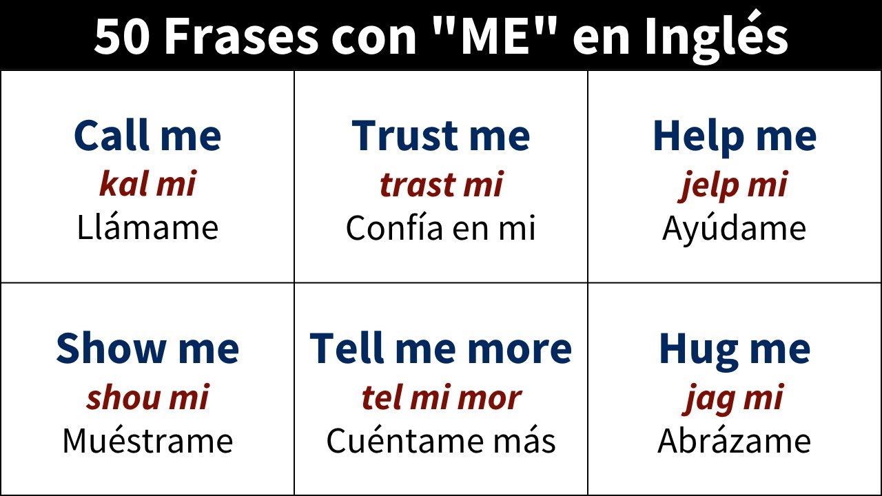 50 frases muy útiles para comenzar a hablar inglés - YouTube