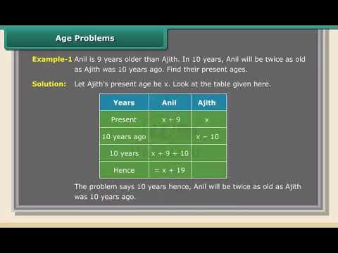 Ch 2 - Linear Equations in One Variable | Age problems - YouTube