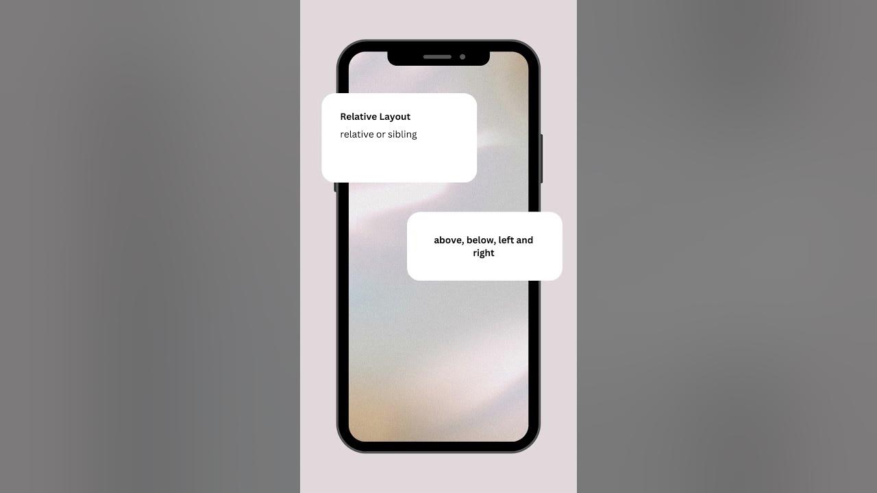 Relative Layout In Android Tutorials Androindian Youtube