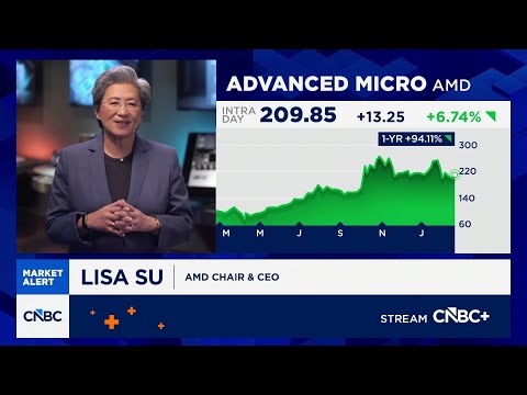 AMD CEO Lisa Su: We want to place bets on who will be AI winners going forward
