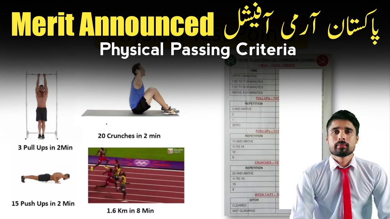 How To Pass Physical Test of Pak Army? | PMA Long Course Physical Test ...