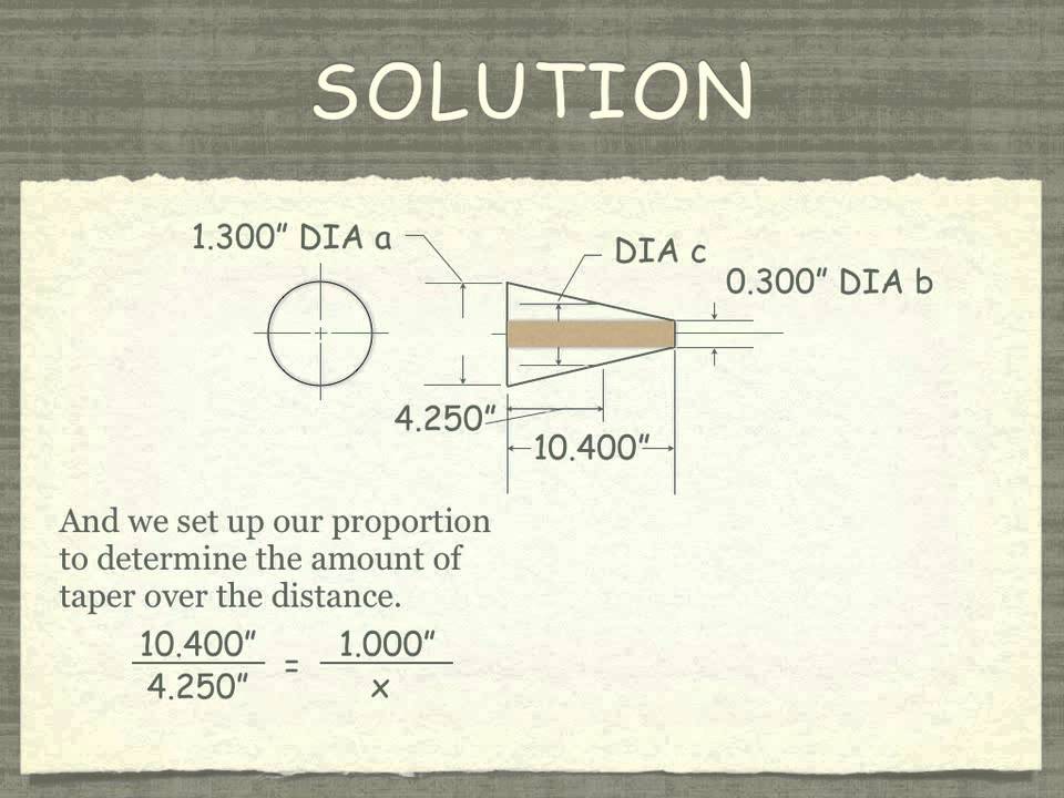 Unit 19 Taper Problem - YouTube
