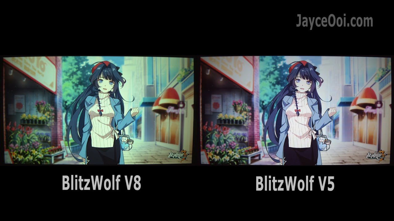 BlitzWolf V8 vs HY320, BlitzWolf V5, BlitzWolf V6, BlitzWolf V7 & WEWATCH V50 Pro - YouTube