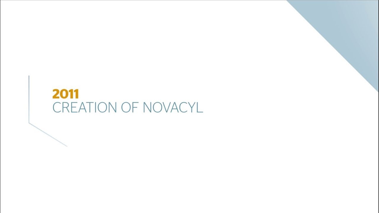 NOVACYL vidéo clip - YouTube