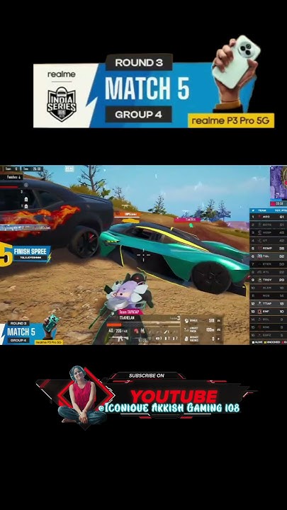 TROY TAMILAN ESPORT WWCD| realme BGIS 2025 | Round 3 | Day 4 - G4 M5 #bgmi#bgis - YouTube