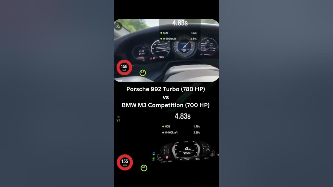 Porsche 992 Turbo 780 HP vs BMW M3 G80 700 HP #porsche #992 #m3 #m4 #m5 #g80 #m8 #cars #racing # ...