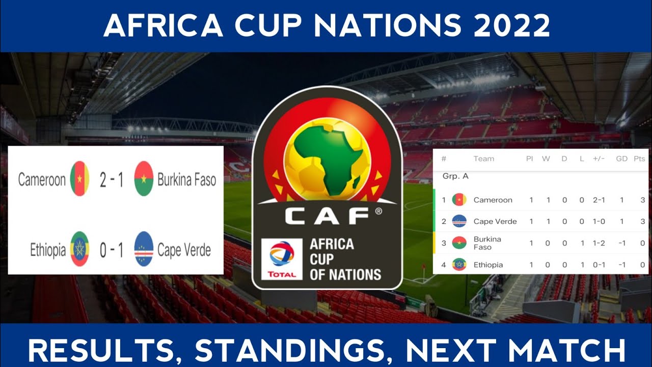 RESULT AFRICA CUP NATIONS 2022 | STANDINGS TABLE AFCON & NEXT MATCH ...