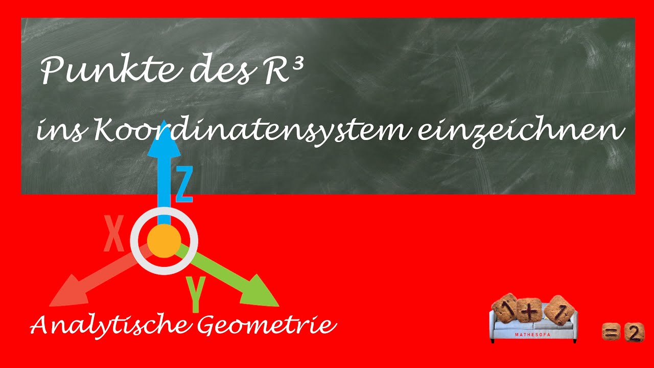 Punkte im R³ und wie du sie in ein Koordinatensystem einzeichnest - YouTube