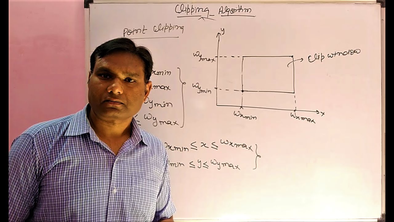 #35 Lec-35 Introduction to Clipping and Point Clipping - YouTube