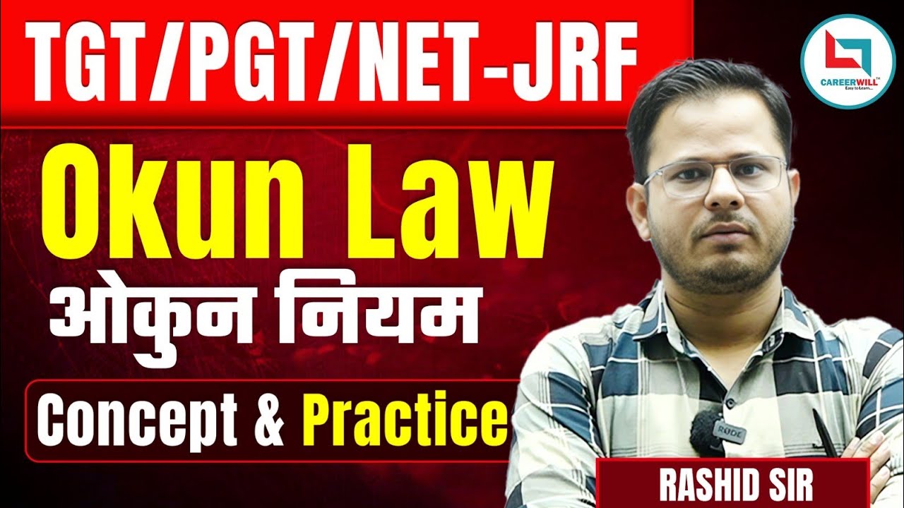 Okun Curve Analysis | Economics Concepts by Rashid Sir | #teaching # ...