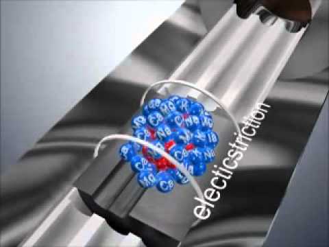 ION Scalebuster - YouTube