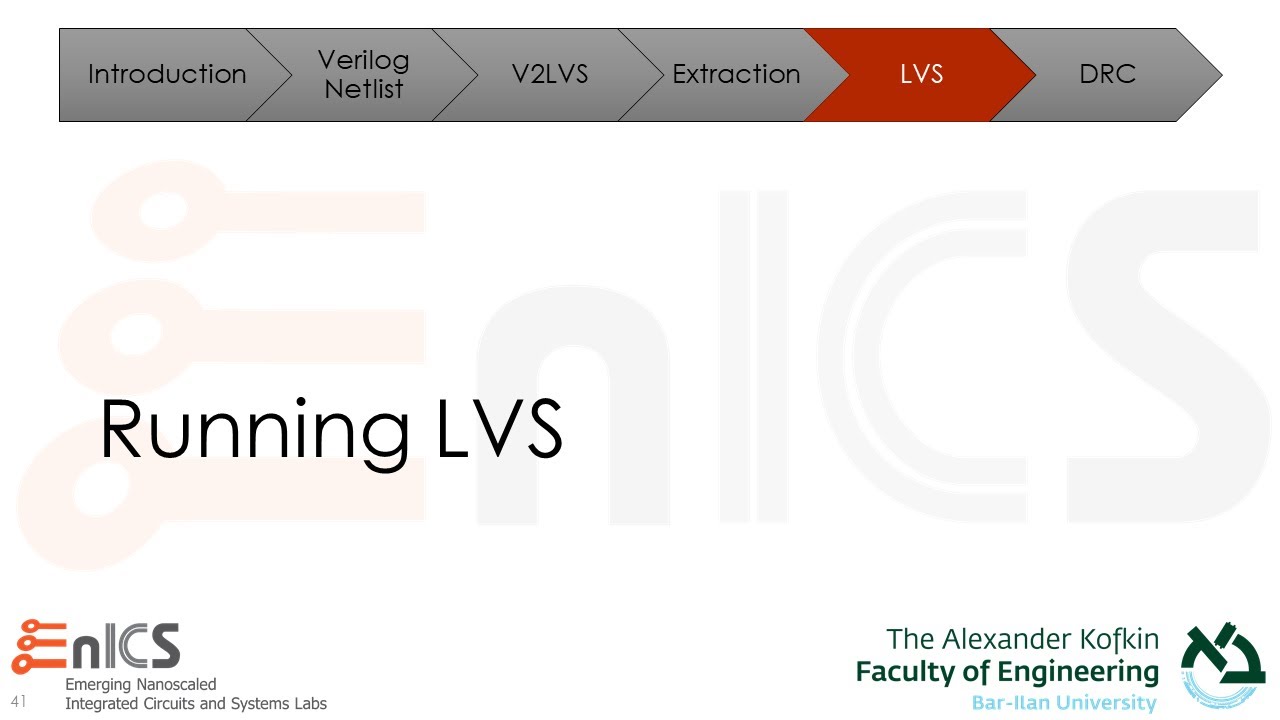 Digital-on-top Physical Verification (Fullchip LVS/DRC) - Part 5 - YouTube