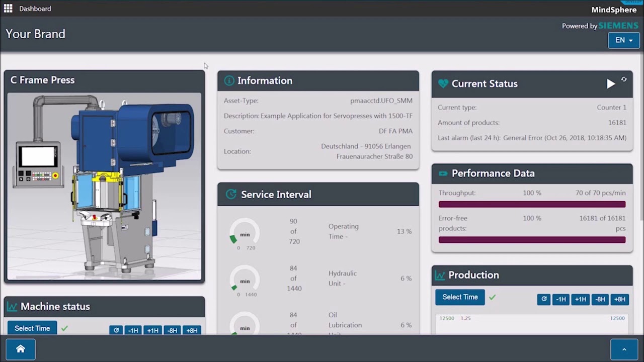 Siemens MindSphere 소개영상 - YouTube