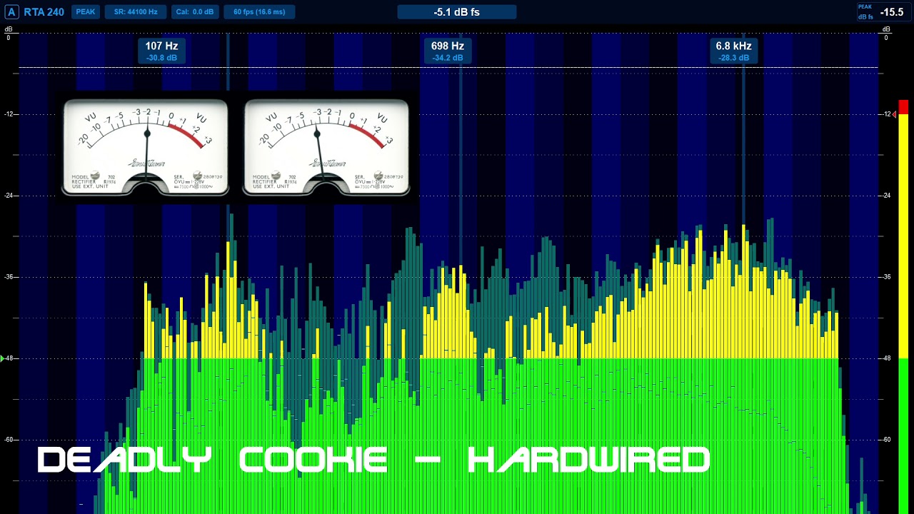 Deadly Cookie - Hardwired (Extended Version) - YouTube