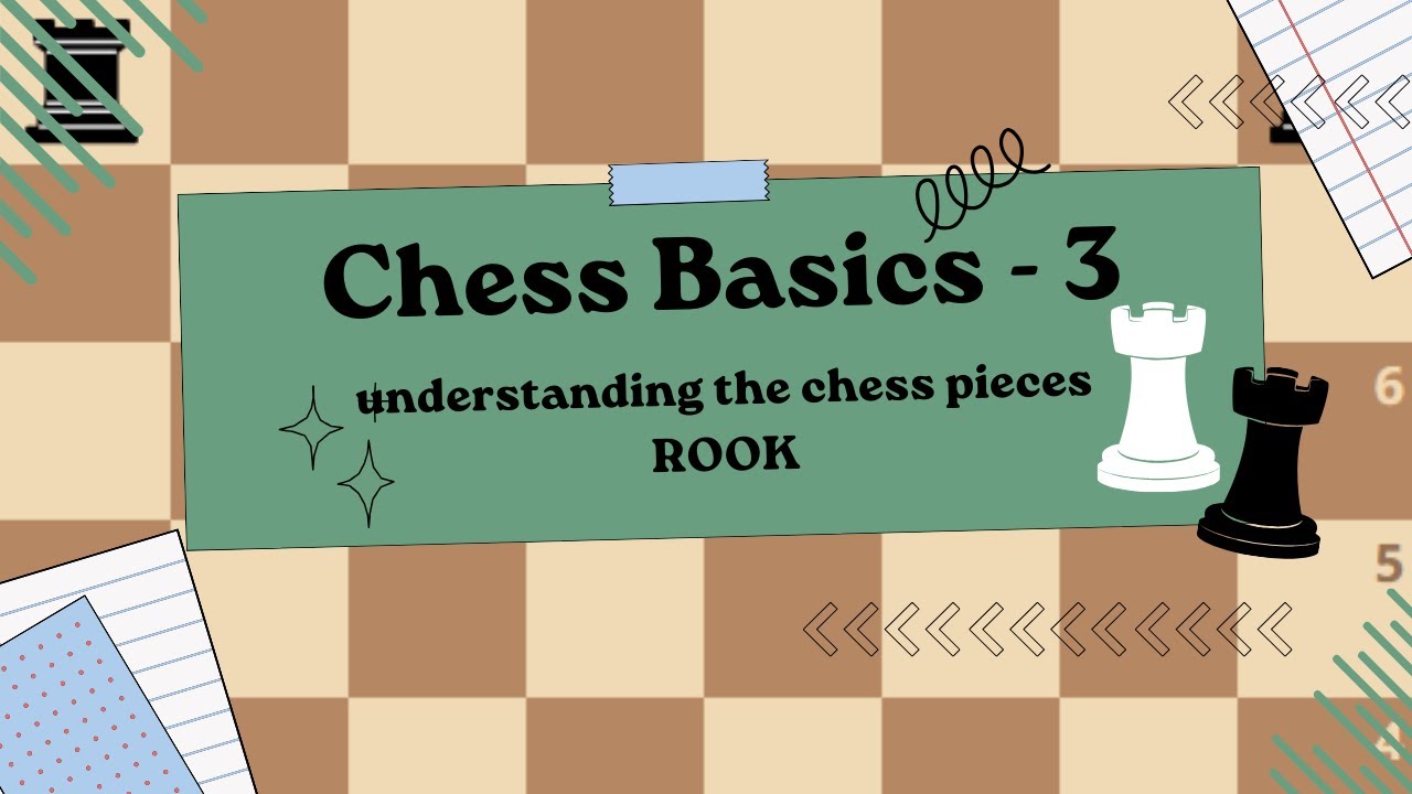 Chess Basics 3: Mastering Rook Moves ♜ | Chess for Beginners #chess # ...