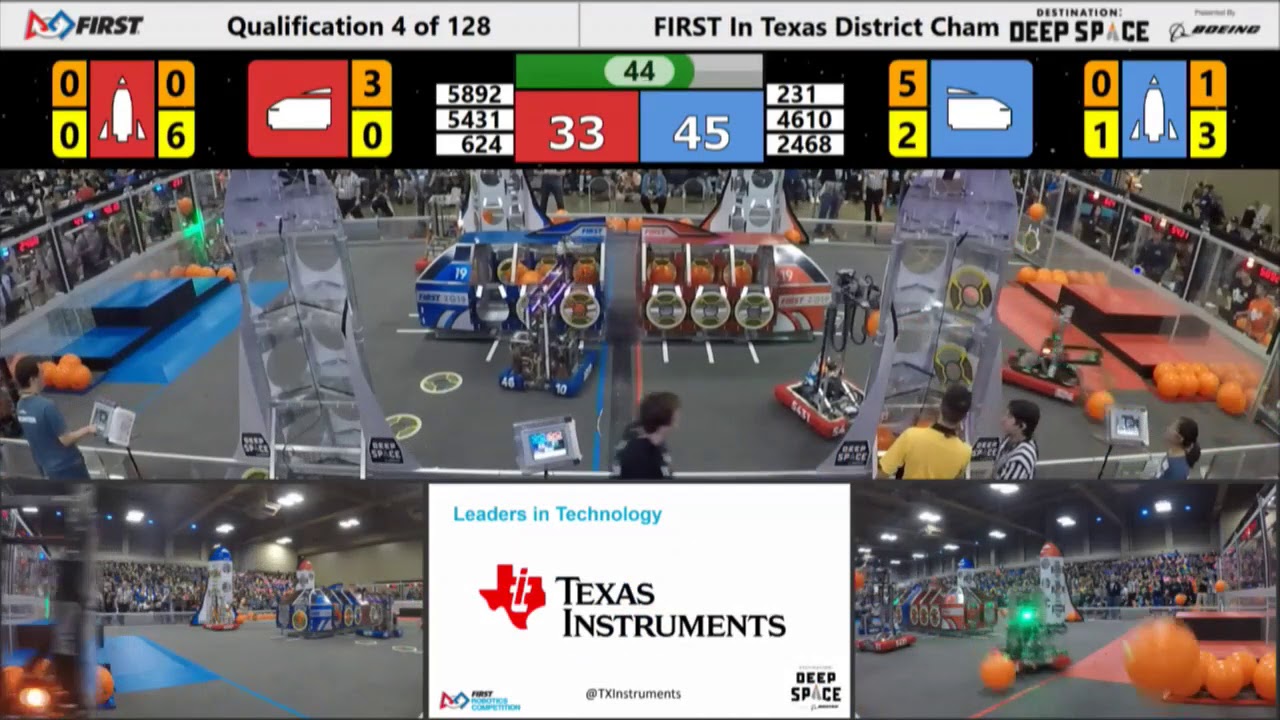 FiT State 2019 Q4 - YouTube