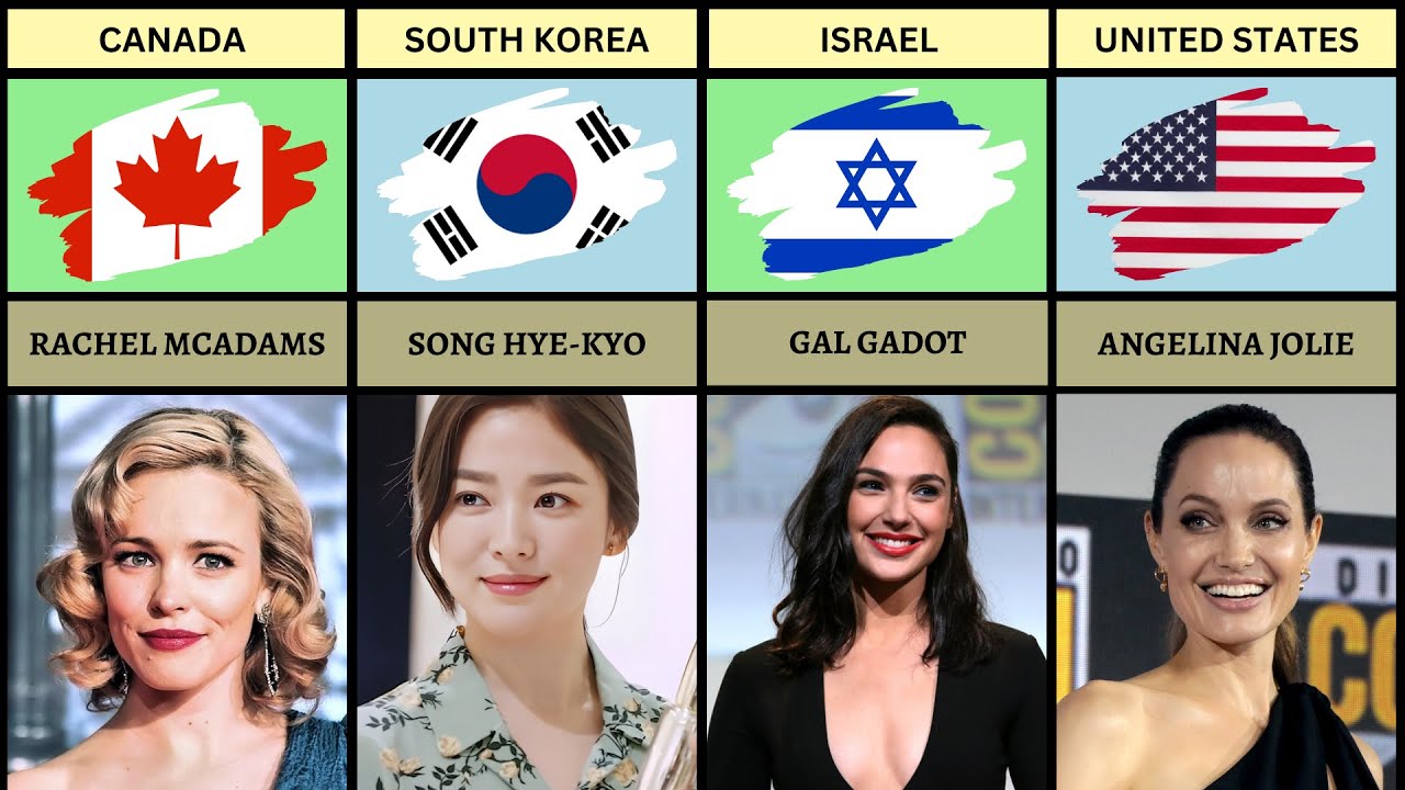 Beautiful & talented actresses from different countries / Beautiful ...